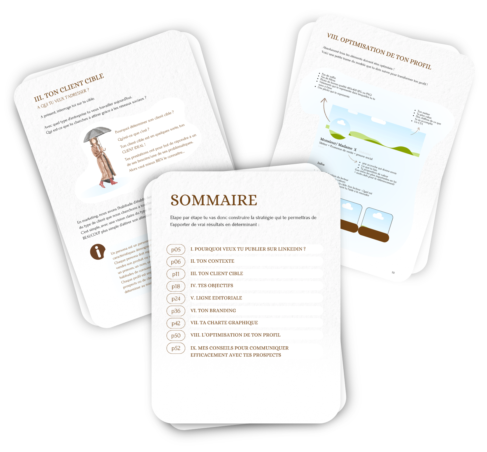 Stratégie LinkedIn QSE : Optimisez votre visibilité